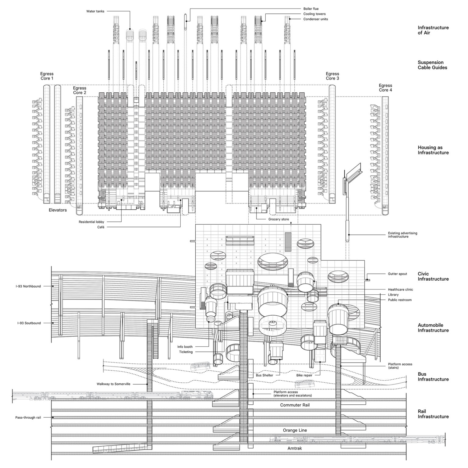 Sullivan Square Station – Landscape Architecture