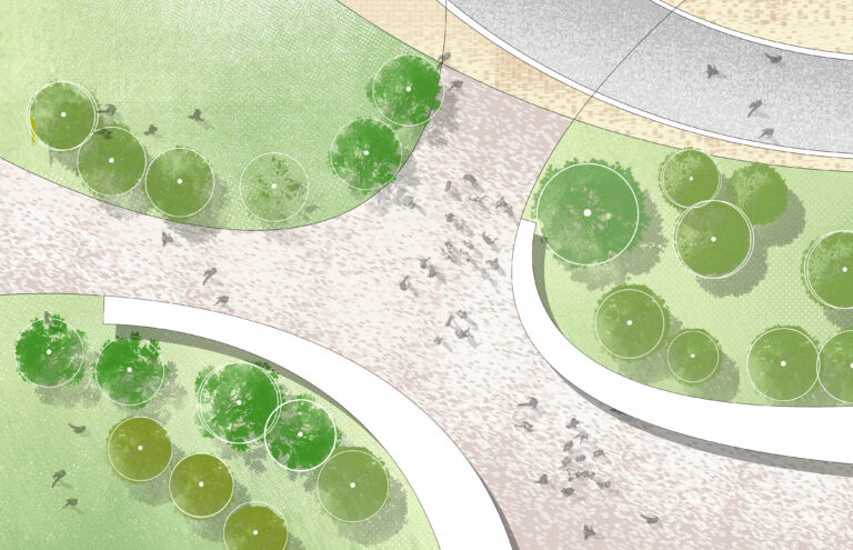 How to Arrange Plants in Landscape Design – Landscape Architecture