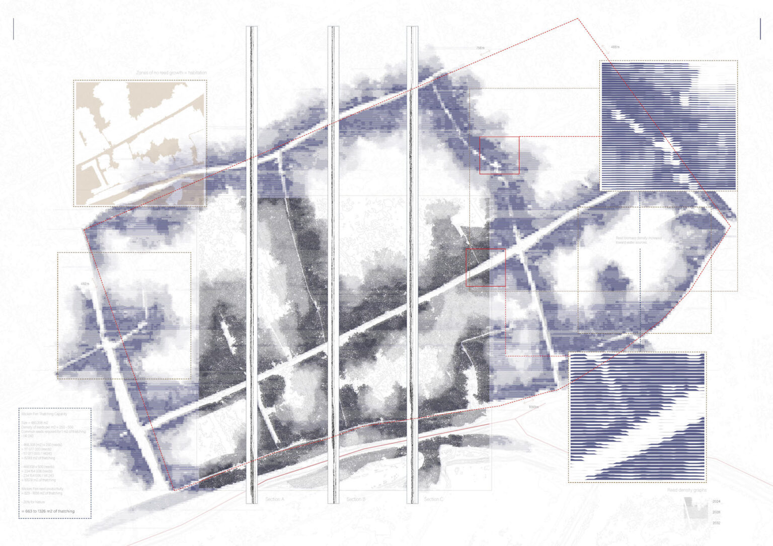 R.E.A.P Reed Extraction & Post-production Mill – Landscape Architecture
