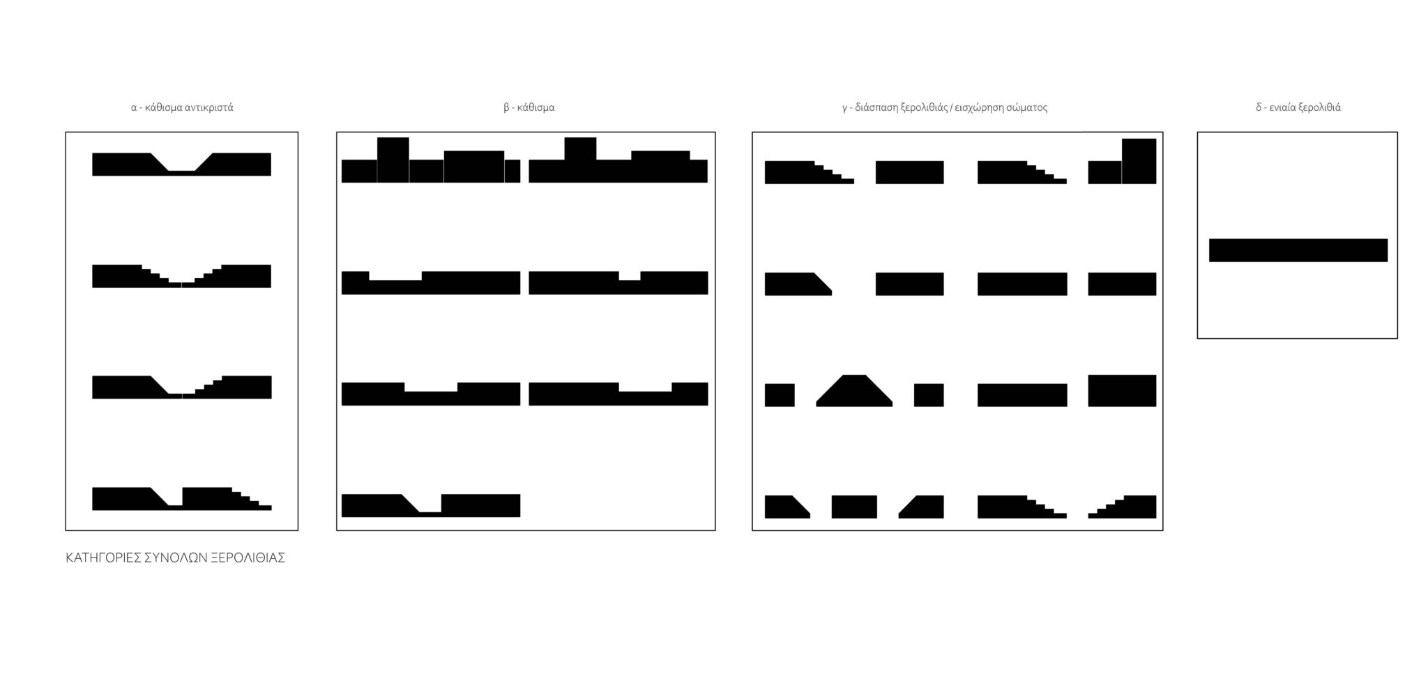 Body-Landscape-Rhythm – Landscape Architecture