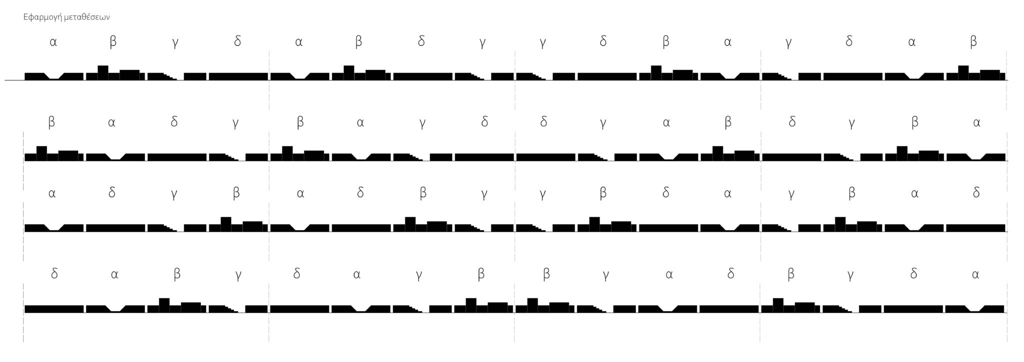 Body-Landscape-Rhythm – Landscape Architecture