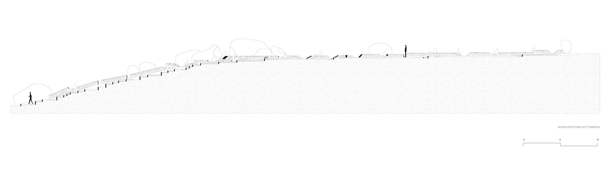 Body-Landscape-Rhythm – Landscape Architecture