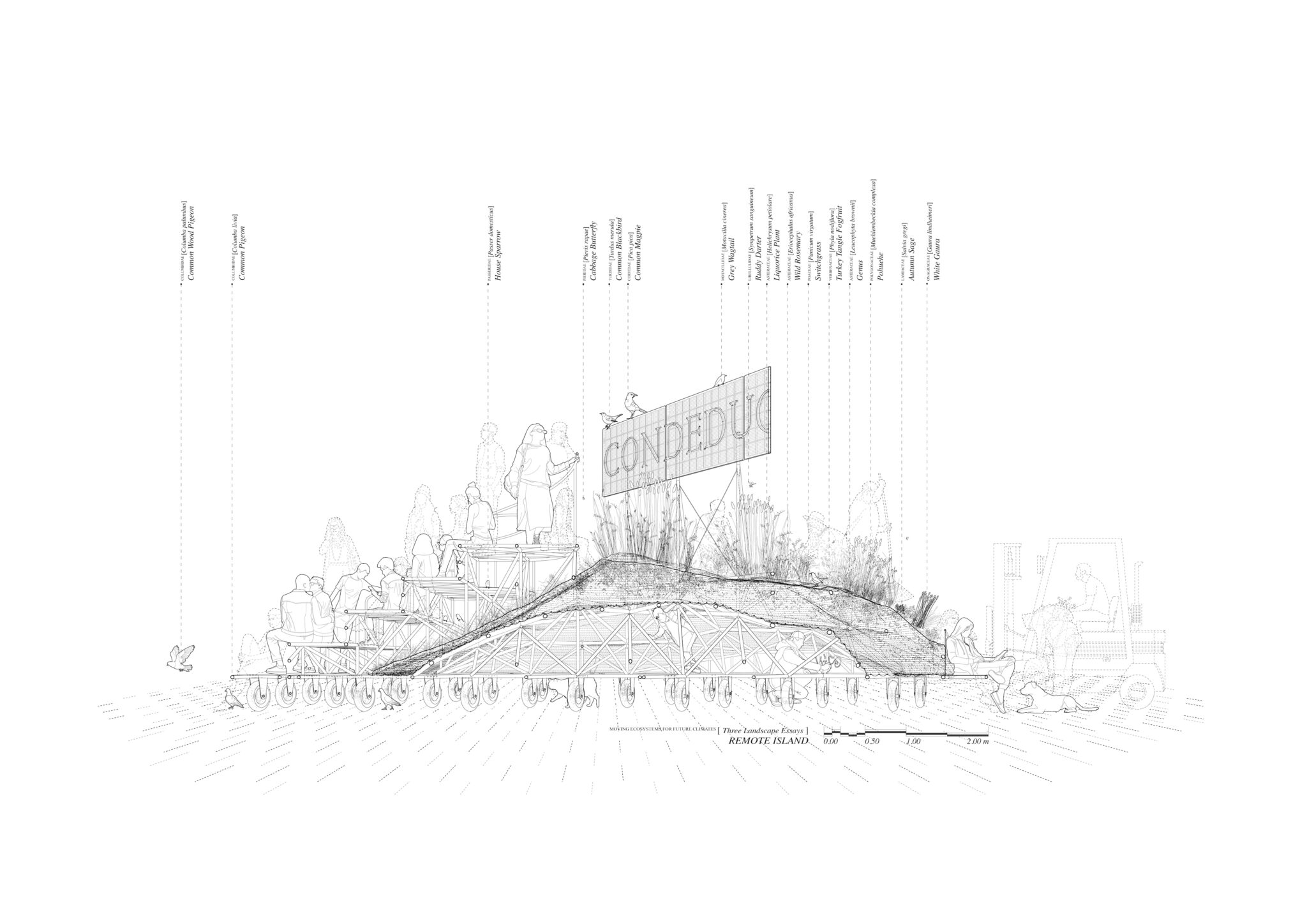 Three Landscape Essays: Mobile Ecosystems for Future Climates ...